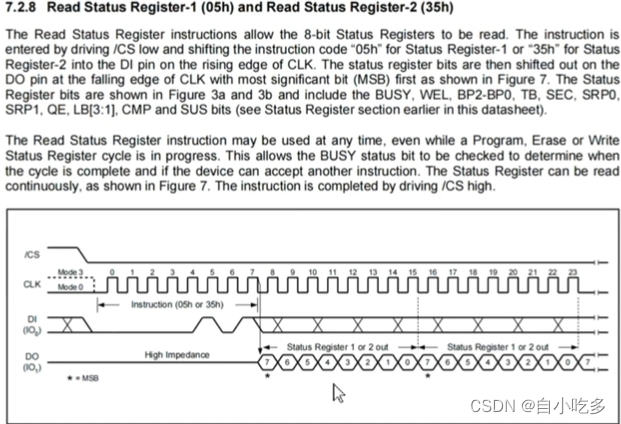 中科昊芯DSP_RISC-V笔记(3)_SPI-Flash访问_如何查dsp的spi的buf里面的数据-CSDN博客