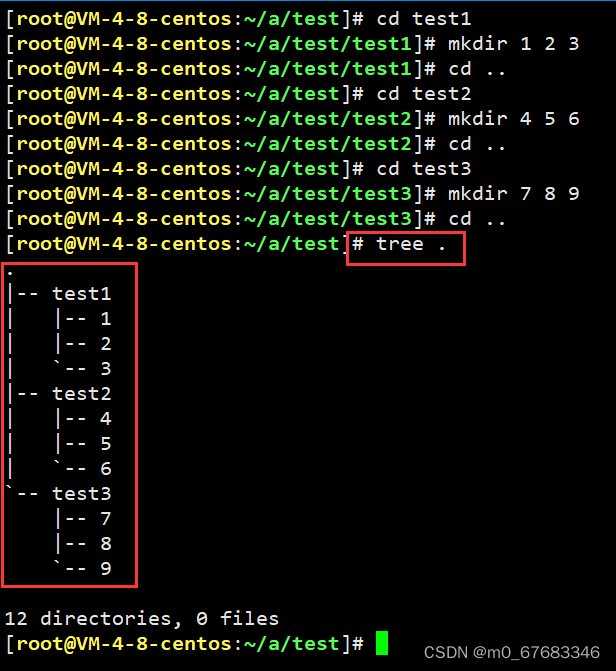 Linux常用命令_linux dis grep 命令-CSDN博客