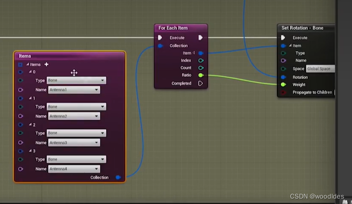 UE 在虚幻中使用Control Rig | Using Control Rig in Unreal Engine学习笔记_uectrlrig 限制旋转-CSDN博客