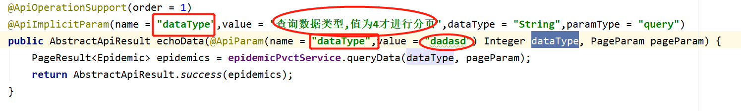 关于swagger注解@ApiParam 和 @ApiImplicitParam 的问题_swagger apiparam-CSDN博客