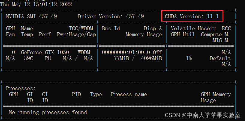 Pytorchgpu配环境原理:cudacudnnpytorch配环境的每一步到底干了些什么?pytorch Cudnn Csdn博客