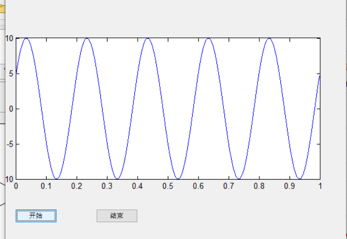 matlab 使用定时器画连续正弦波信号_matlab连续正弦信号-CSDN博客