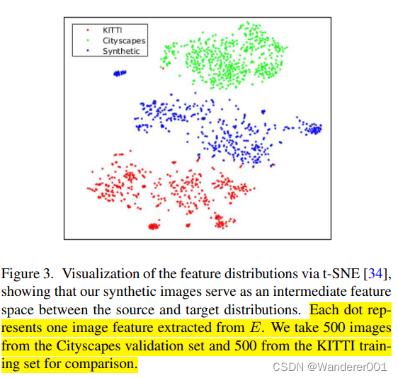 Progressive Domain Adaptation for Object Detection-CSDN博客