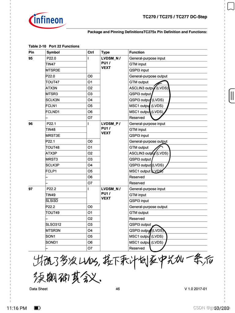 1444_TC275 DataSheet阅读笔记5_部分管脚功能的梳理_tc275 autosar-CSDN博客