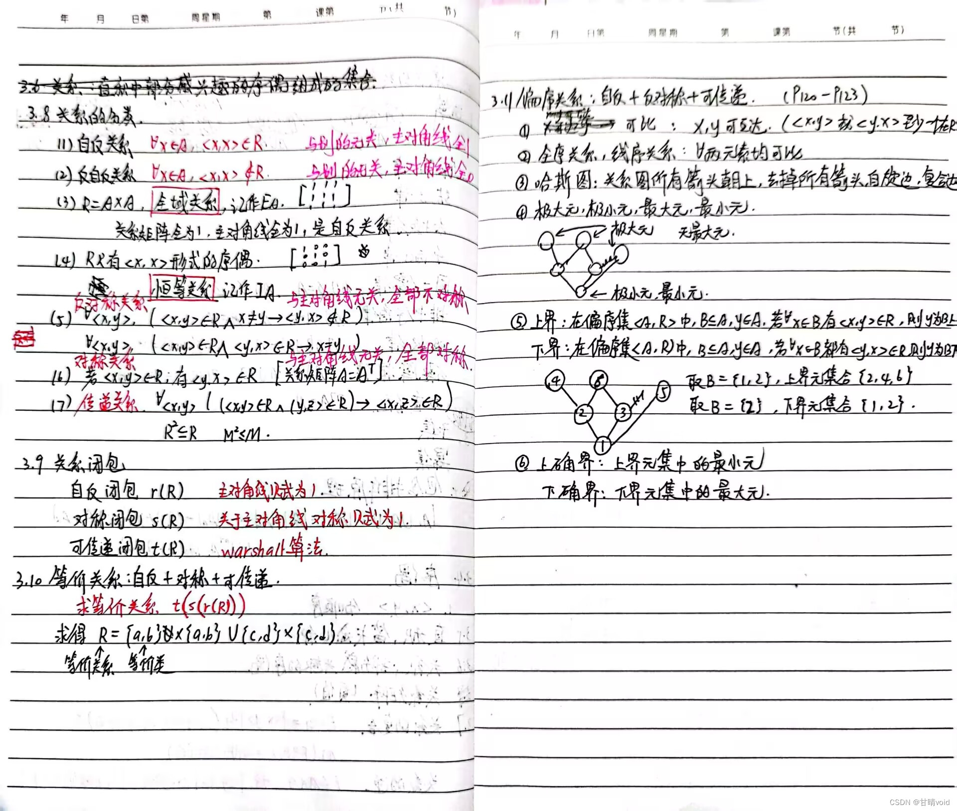 Hnu 离散数学 甘晴void笔记离散数学 湖南大学 Csdn博客 
