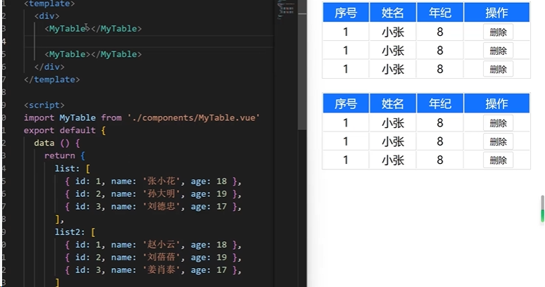 前端学习笔记202311学习笔记第一百叁拾贰天 作用域插槽之2 Csdn博客