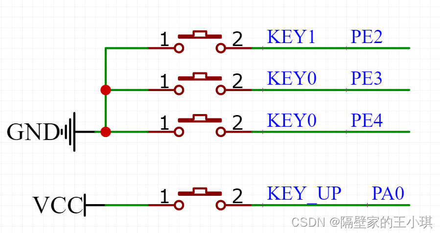 STM32F103ZET6【标准库函数开发】------03 外部中断，按键控制LED_stm32f103zet6与led0、按键key0连接如下图所示,要求使用外部中断实现:按下key0 ...