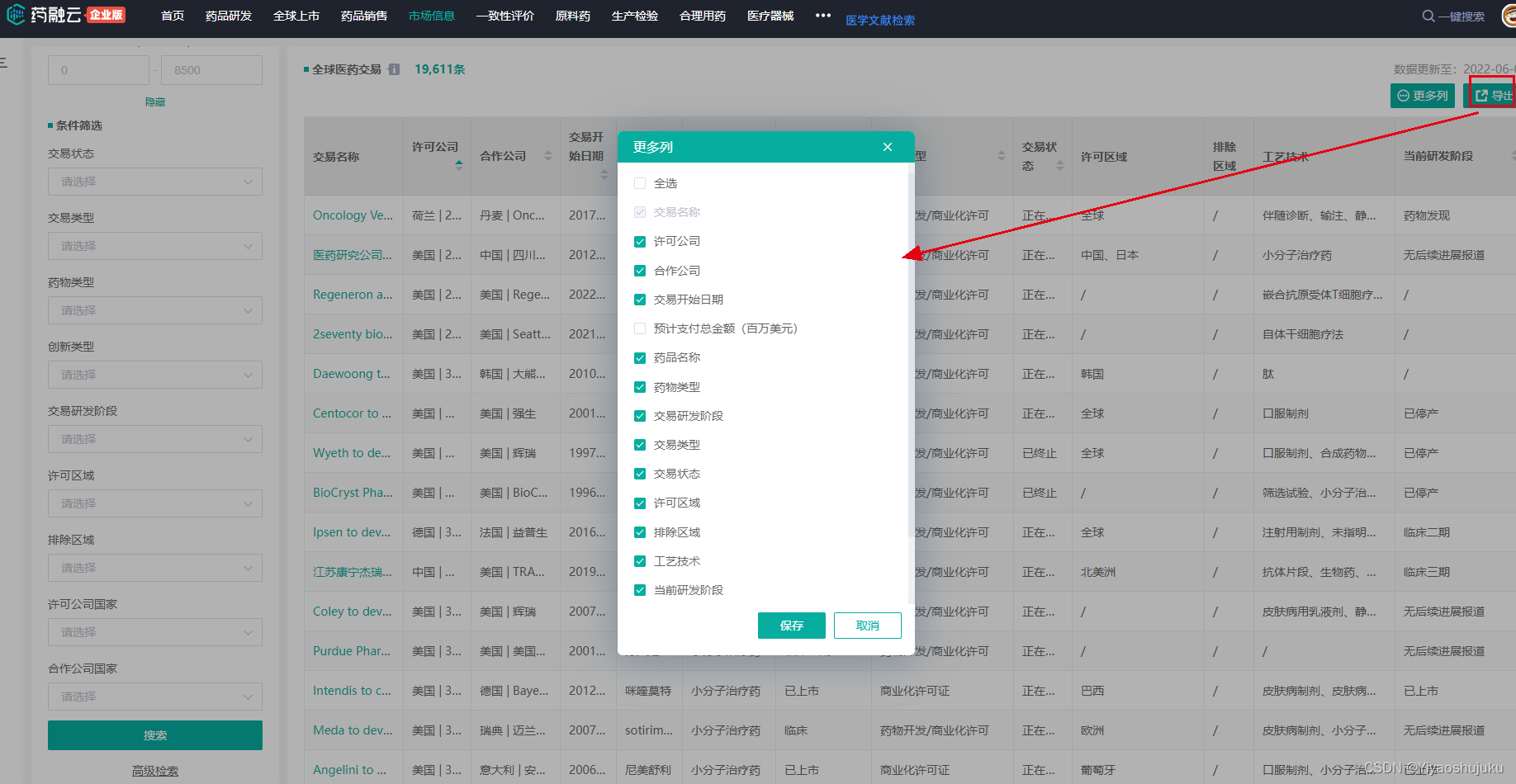 2022年跨境医药License In/Out交易信息(查询)_licence out查询-CSDN博客