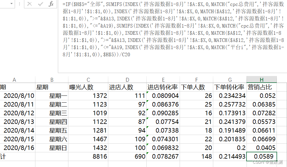 数据分析师 Excel基础操作拌客源数据 Csdn博客