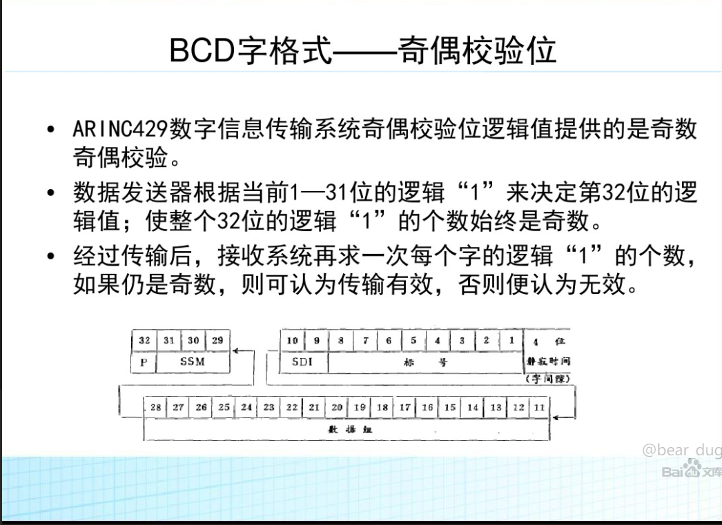 ARINC429总线基础-CSDN博客