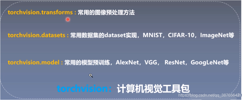 transforms.Normalize（）-CSDN博客