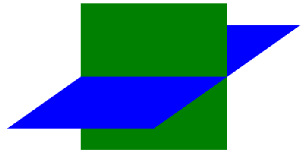 CSS3的新特性：过渡(transition)、动画(animation)、2D、3D转换_blur filter属性影响动画-CSDN博客