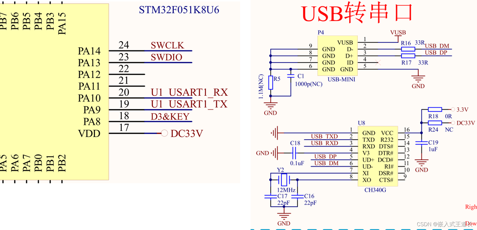 STM32-UART串口应用_uart的ck-CSDN博客