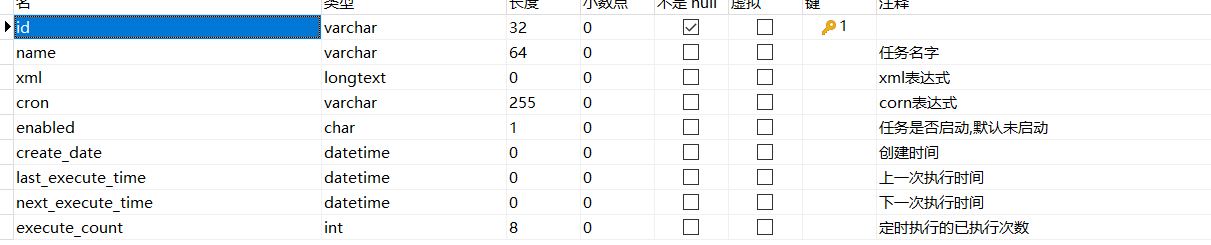 spider-flow初步使用-CSDN博客