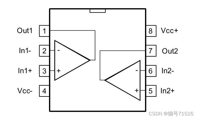 LM393比较器仿真-CSDN博客