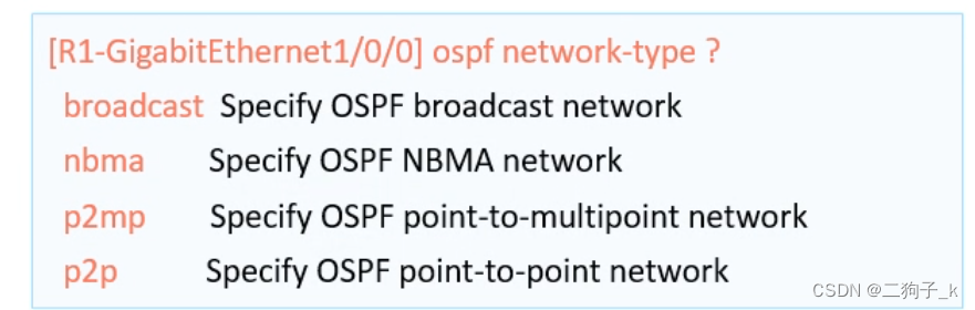 6，OSPF基础_p2p和广播链路能建立ospf-CSDN博客