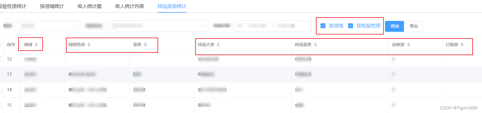 Vue Table表格动态列 Table表格动态生成列vue 动态table Csdn博客