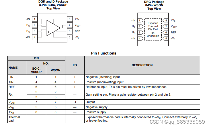 仪表放大器介绍_ina826-CSDN博客
