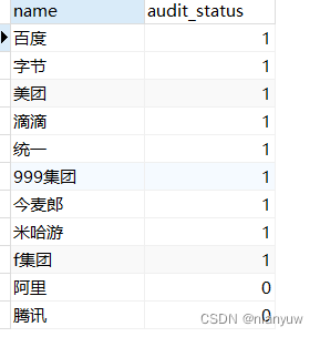 Mysql把查询到的结果集按指定顺寻进行排序_mysqlplus order by sortfield-CSDN博客