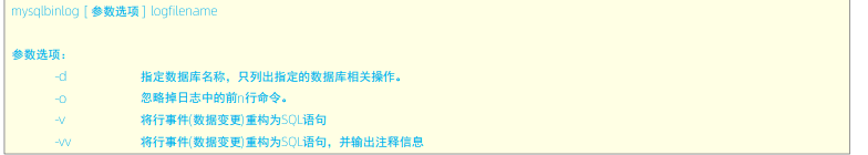 【mysql运维篇】一、日志、主从复制、分库分表mysql 日志分表存储 Csdn博客