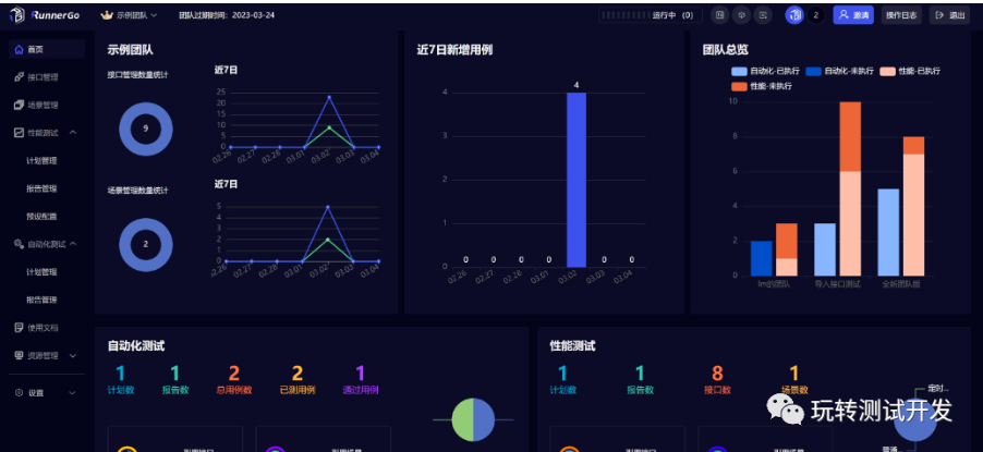 搭建全栈测试平台RunnerGo_runnergo安装-CSDN博客