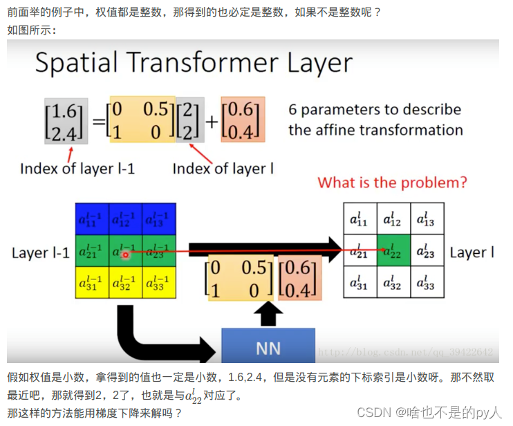 空间变换网络Spatial Transformer Networks（STN）-CSDN博客