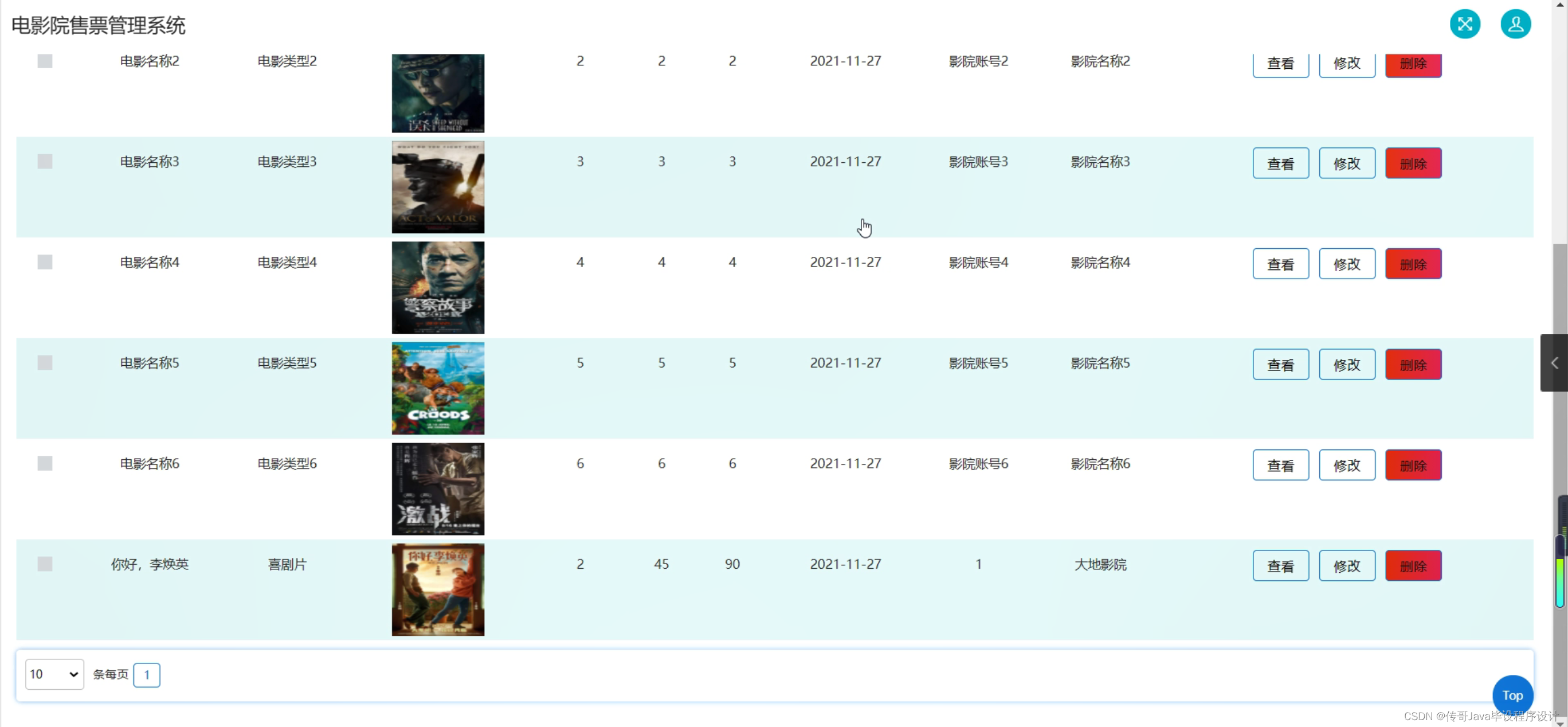 Jspssm计算机毕业设计电影院售票管理系统2t0l1【源码、数据库、lw、部署】 Csdn博客 