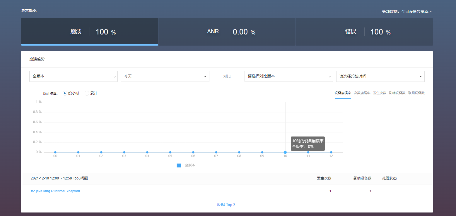 【Android】不再无所适从的Crash管理:Bugly的集成_bugly集成-CSDN博客