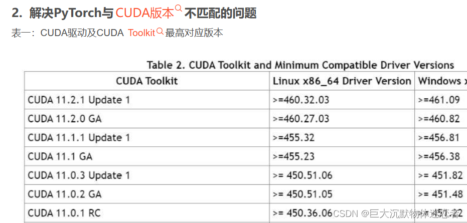deepspeed_wenet debug记录_unable to find hostfile, will proceed with trainin-CSDN博客