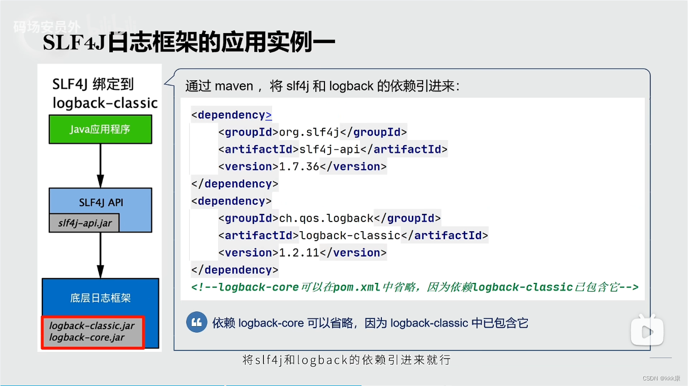 【若依】打印日记slf4j配置_slf4j日志配置-CSDN博客