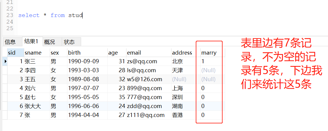 数据库 聚合函数数据库聚合函数 Csdn博客 