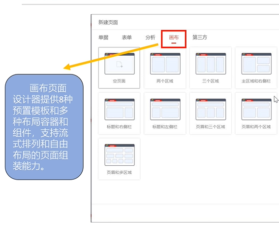 YonBuilder学习笔记_yonbuilder左树右表-CSDN博客