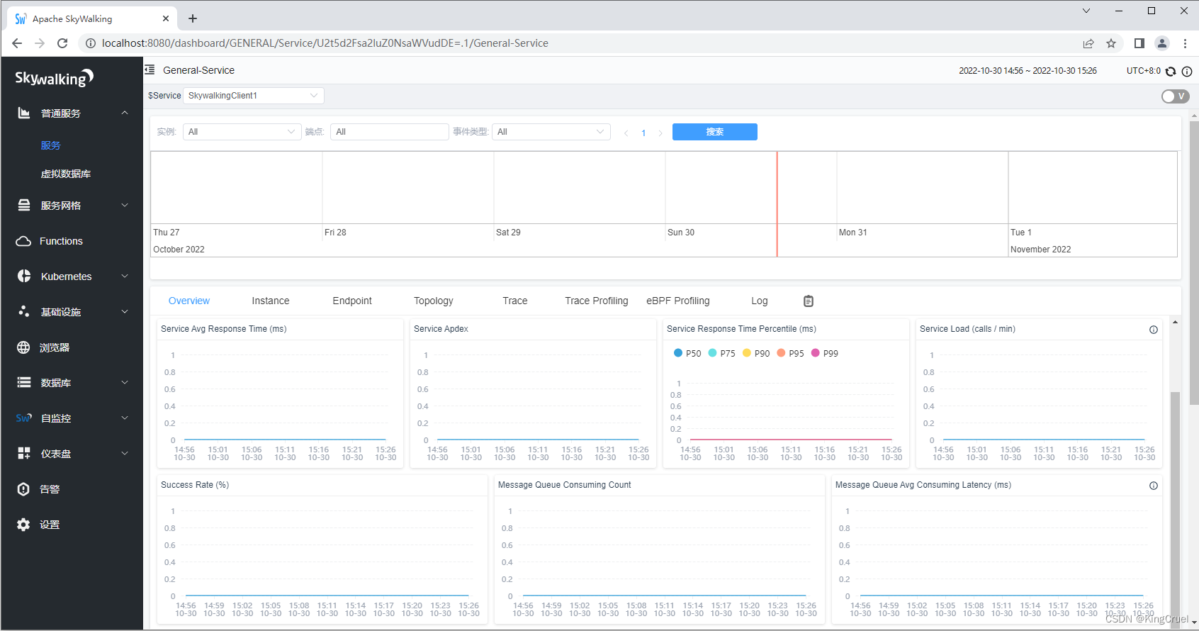 SkyWalking_skywalking webapp 用户-CSDN博客