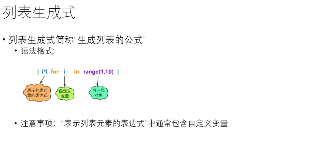 马士兵Python基础版2020教程P1-P57 PPT笔记+课堂代码-CSDN博客