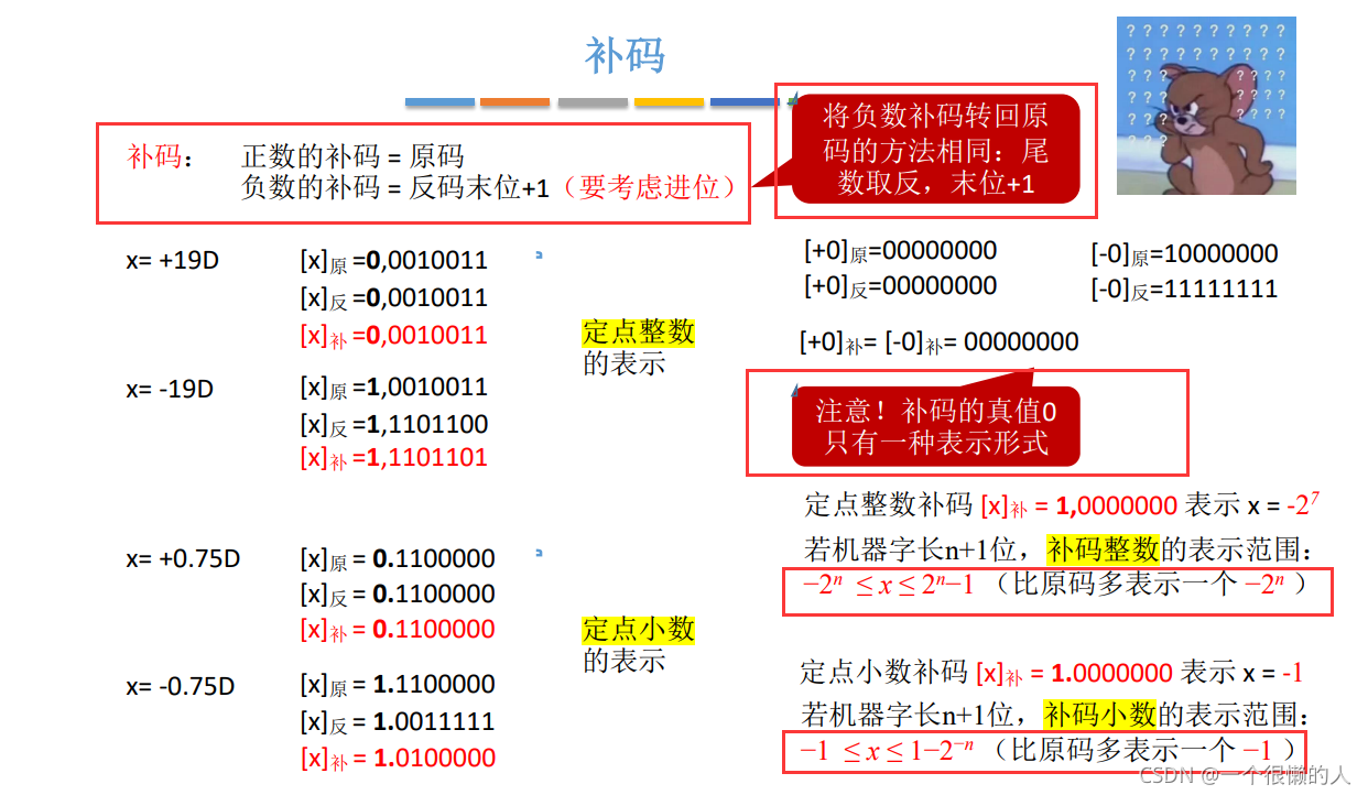 定点数的表示和运算定点数的表示与运算 Csdn博客