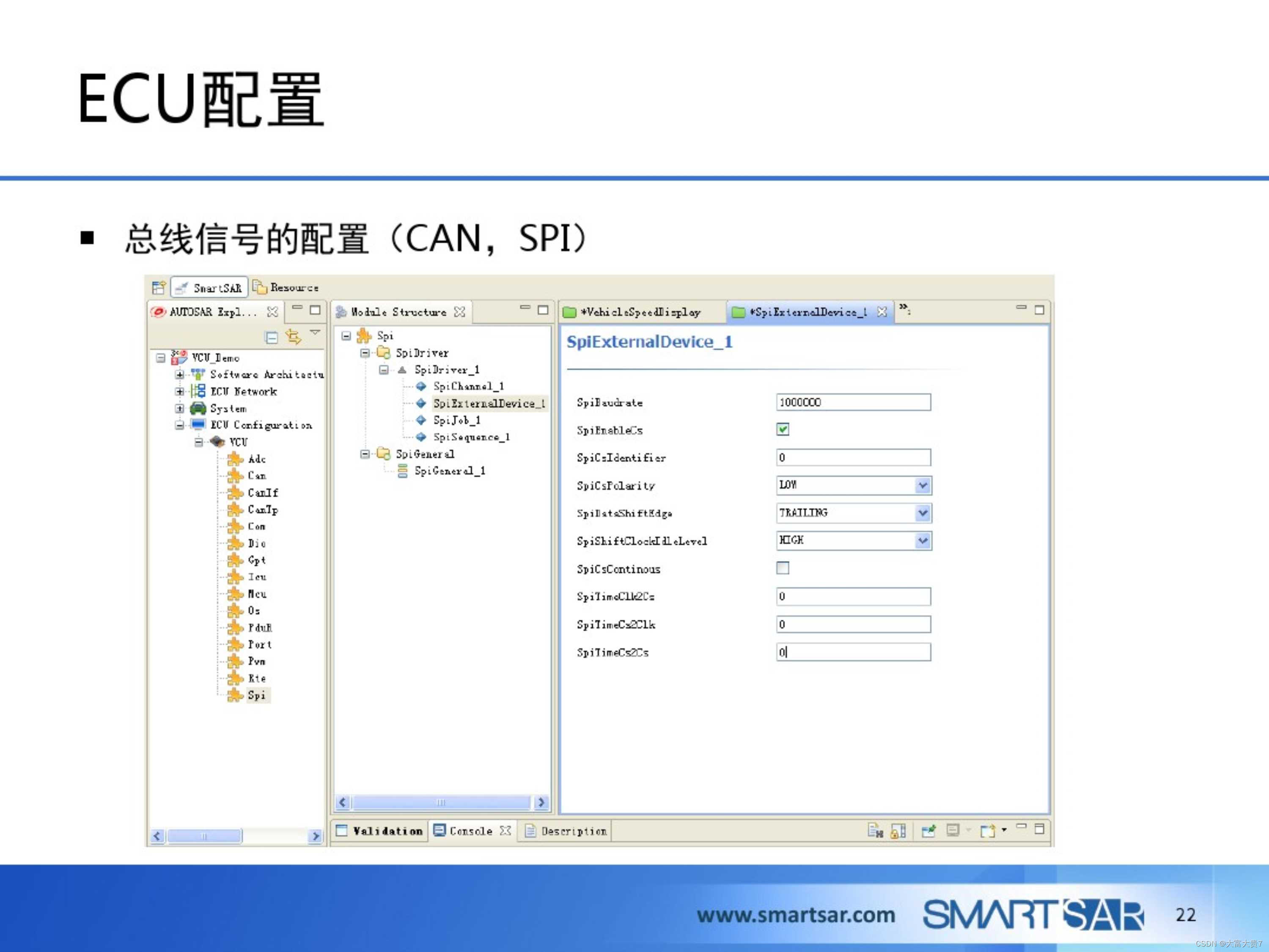 ECU软件的AUTOSAR开发方法_如何针对汽车ecu做软件开发-CSDN博客