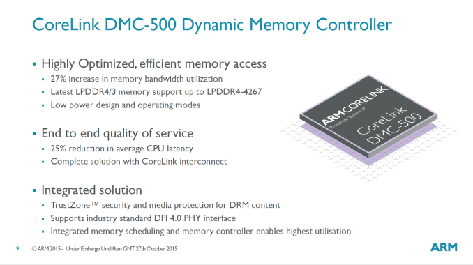 ARM 宣布新的 CCI-550 和 DMC-500 系统 IP_arm cci-CSDN博客