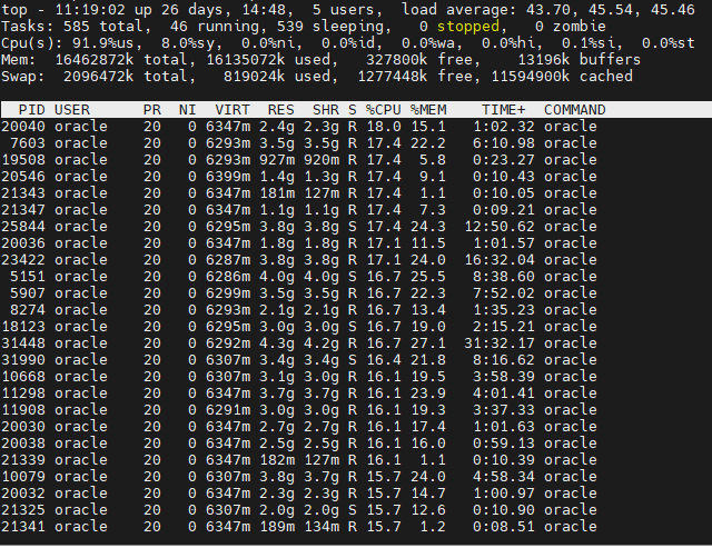 Oracle direct path write temp、direct path read temp引起的效能问题-CSDN博客