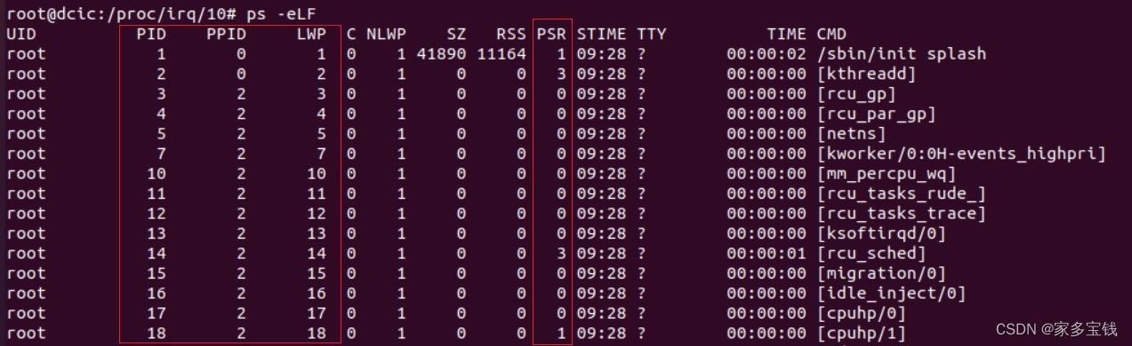 Linux线程性能分析和CPU亲和力_ps -elf 查看core-CSDN博客