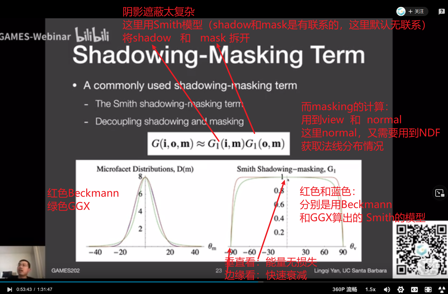 BRDF公式的详细解析_beckmann brdf-CSDN博客