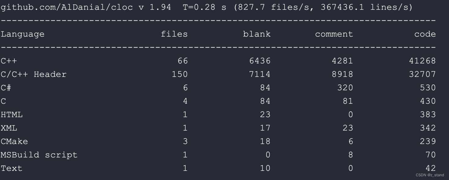 关于 foundationdb client接口的基本实现 以及 使用上的一些小细节_dbclient-CSDN博客