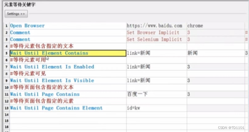 Robotframework 元素等待关键字_robotframework等待关键字-CSDN博客