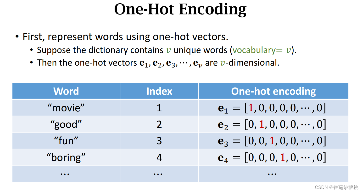 RNN模型与NLP应用笔记(2)：文本处理与词嵌入详解及完整代码实现（Word Embedding）_word embedding代码-CSDN博客