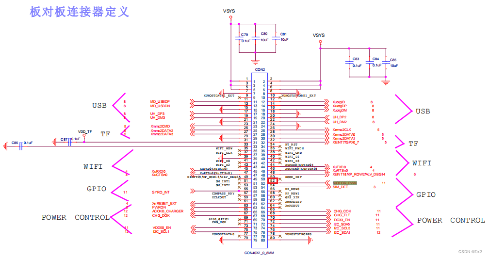 9.ARM-PWM蜂鸣器实验_单片机pwm产生sg0100一音报警声发生器-CSDN博客