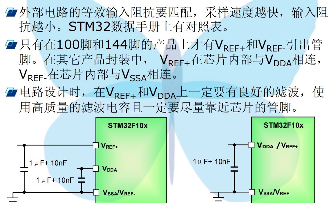 ADC_内部电路Rsh和Csh和转换速率Tconv以及频率fs_adc芯片中的fs参数是什么-CSDN博客