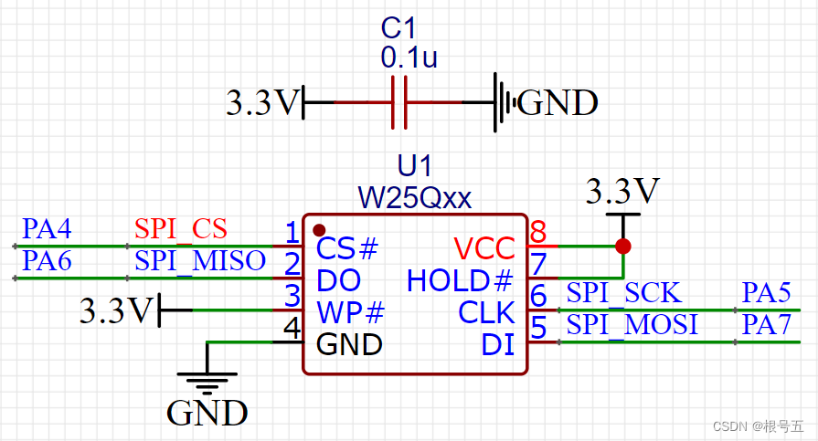 STM32F103标准库开发---SPI实验---读写 W25Q128 外部 Flash_stm32fc8t6 spidma w25q128-CSDN博客