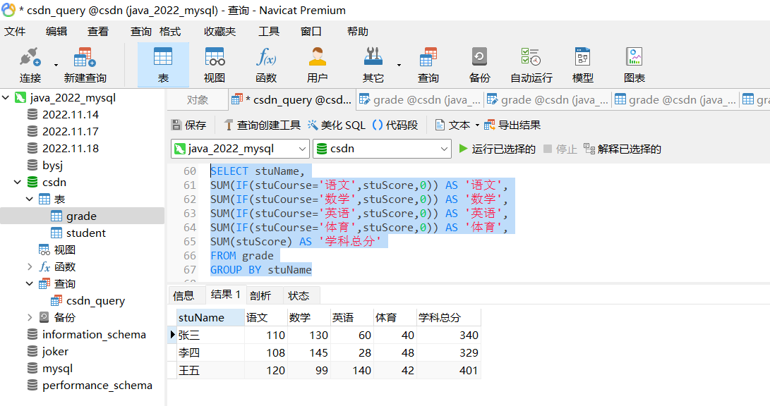 Mysql 行列转置详解mysql转置 Csdn博客 
