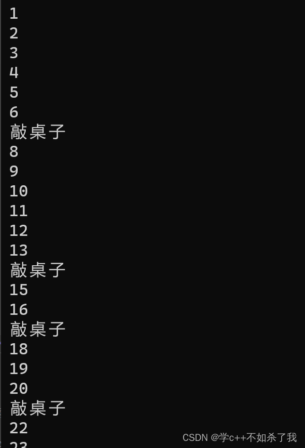 从1开始数到数字100,如果数字个位含有7,或者10位数字含有7,或者该数字是7的倍数,我们打印敲桌子,其余数字直接打印输出从1开始顺序数数数到有7或者包含7的倍数但不是5的倍数时输出h