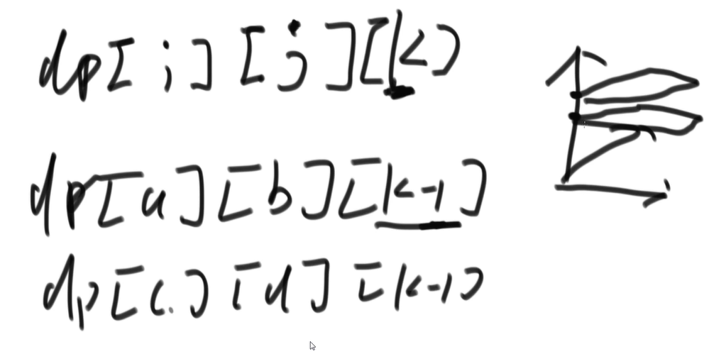 Leetcode左程云算法课笔记 「 25 H 」的博客 Csdn博客