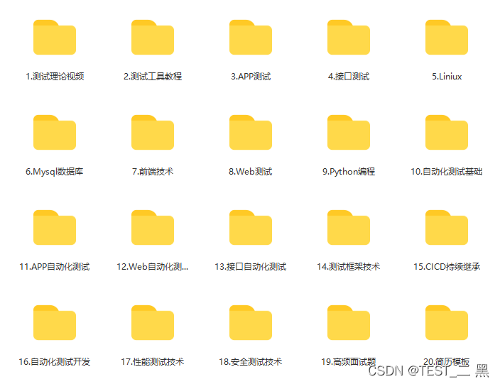 Python控制excel实现自动化办公python自动化办公相关论文 Csdn博客